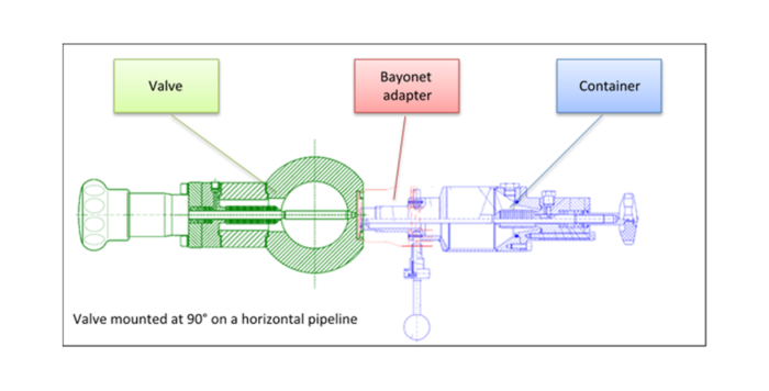 Liquefied Gas (LG) sample